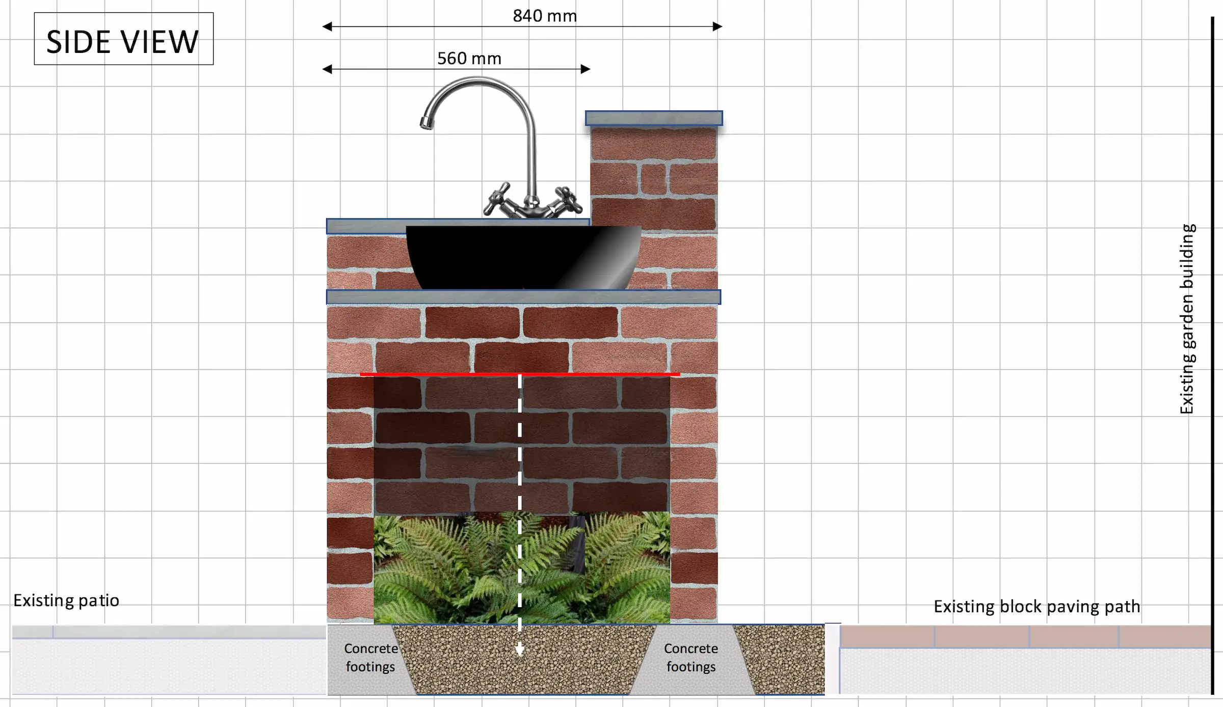 Garden Kitchen & Barbecue – Herbidacious